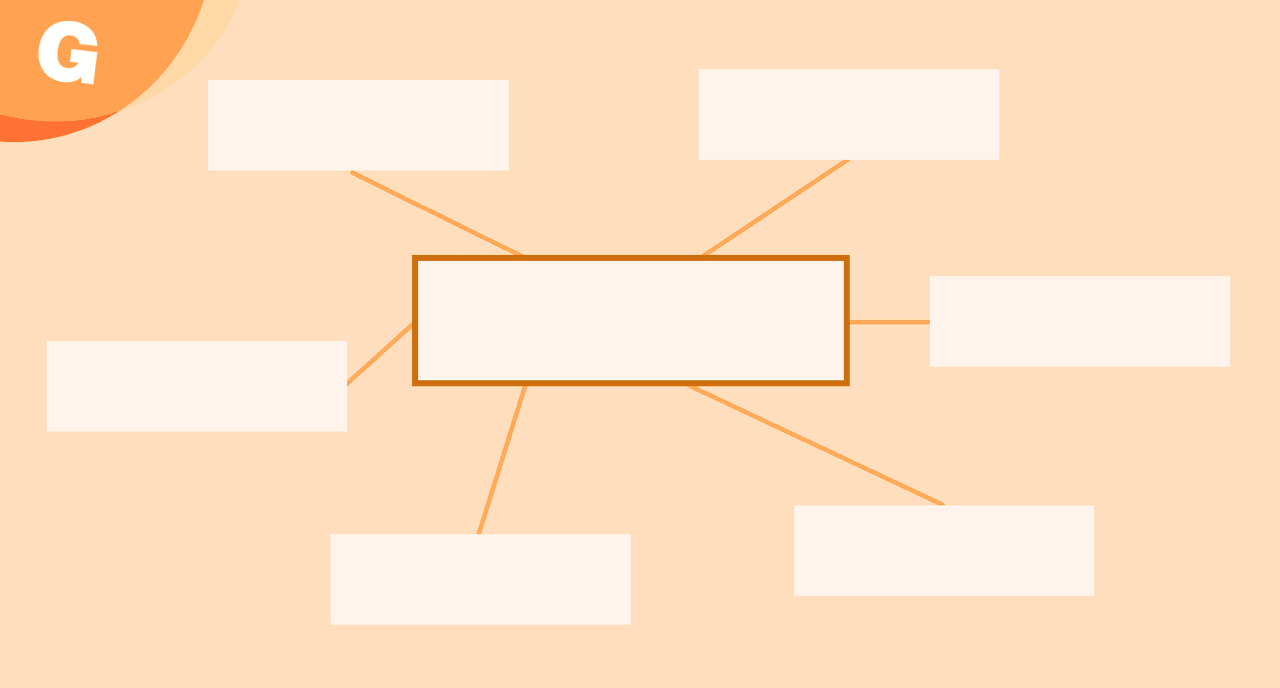 Nytt tankekart-verktøy for visuell konseptkartlegging