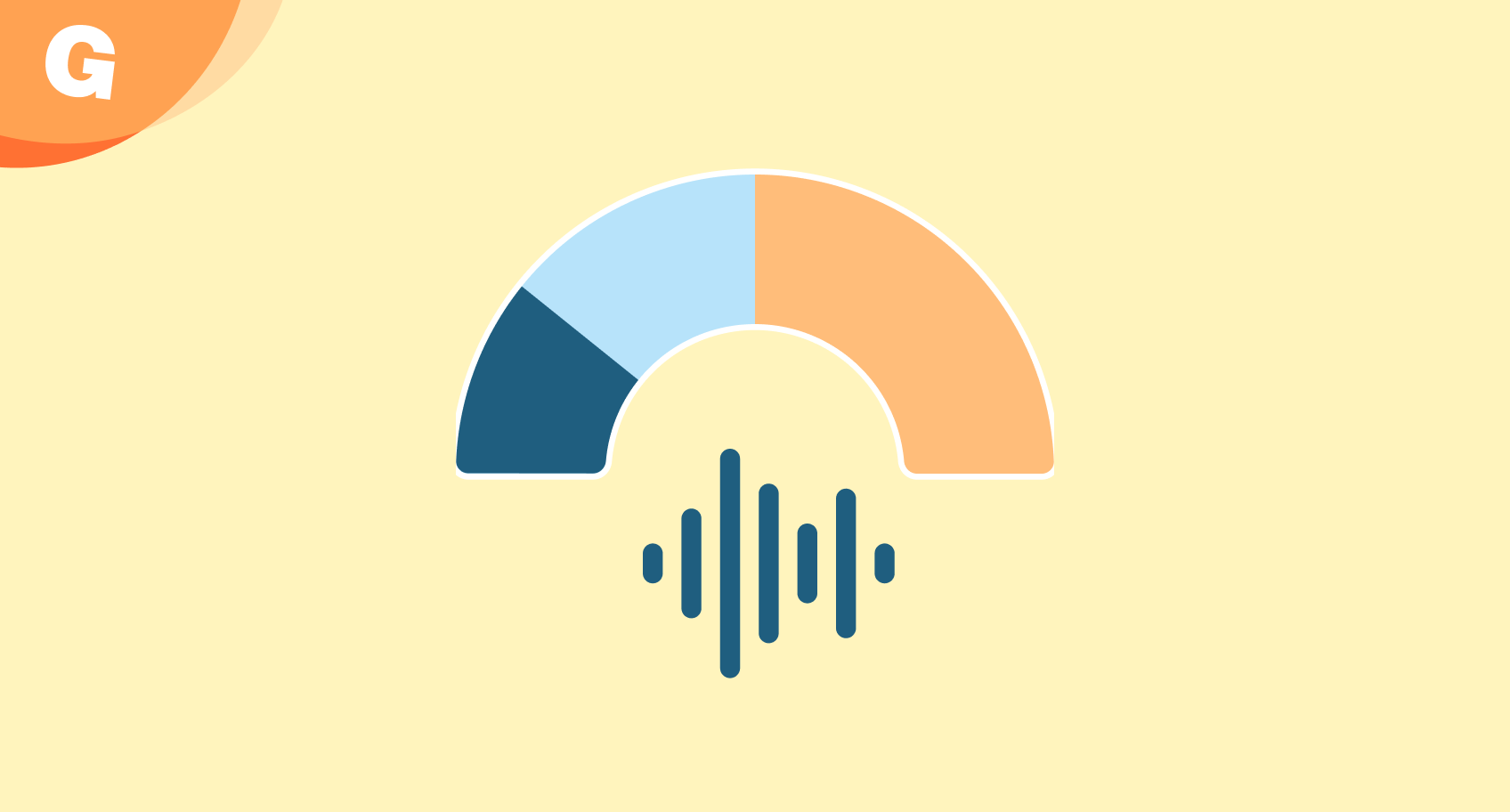 Real-Time Classroom Sound Monitoring with Gynzy's Sound Meter