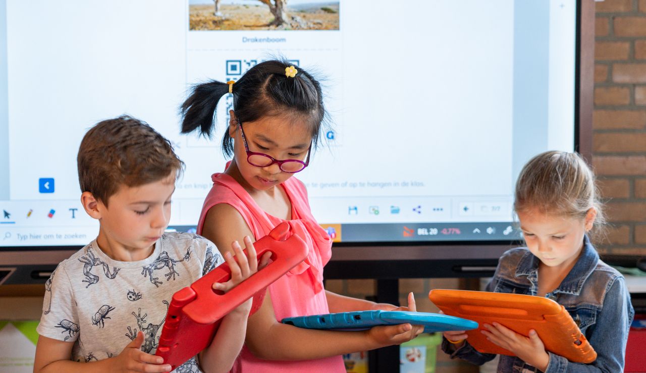 Open Question | Gynzy Blog