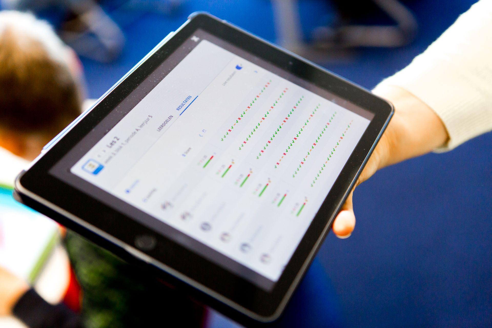 Voor de leerkracht | Gynzy