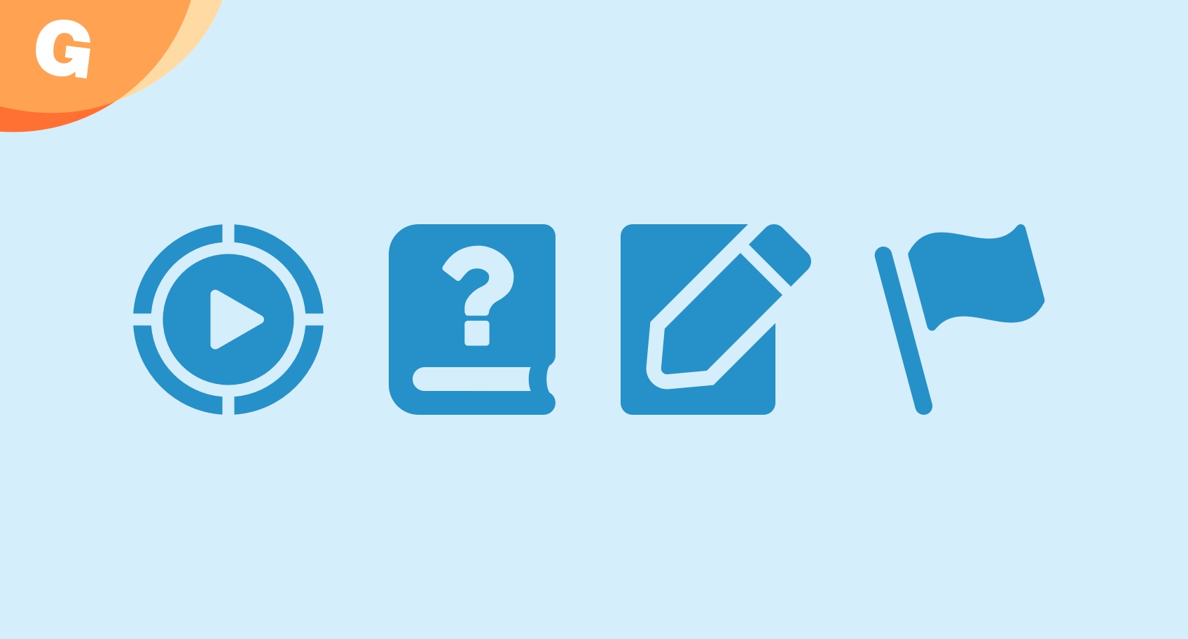 The Typical Structure of a Lesson Plan from Gynzy | Gynzy Blog