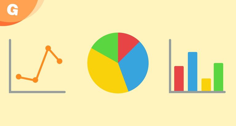 Tabellen, grafieken en diagrammen