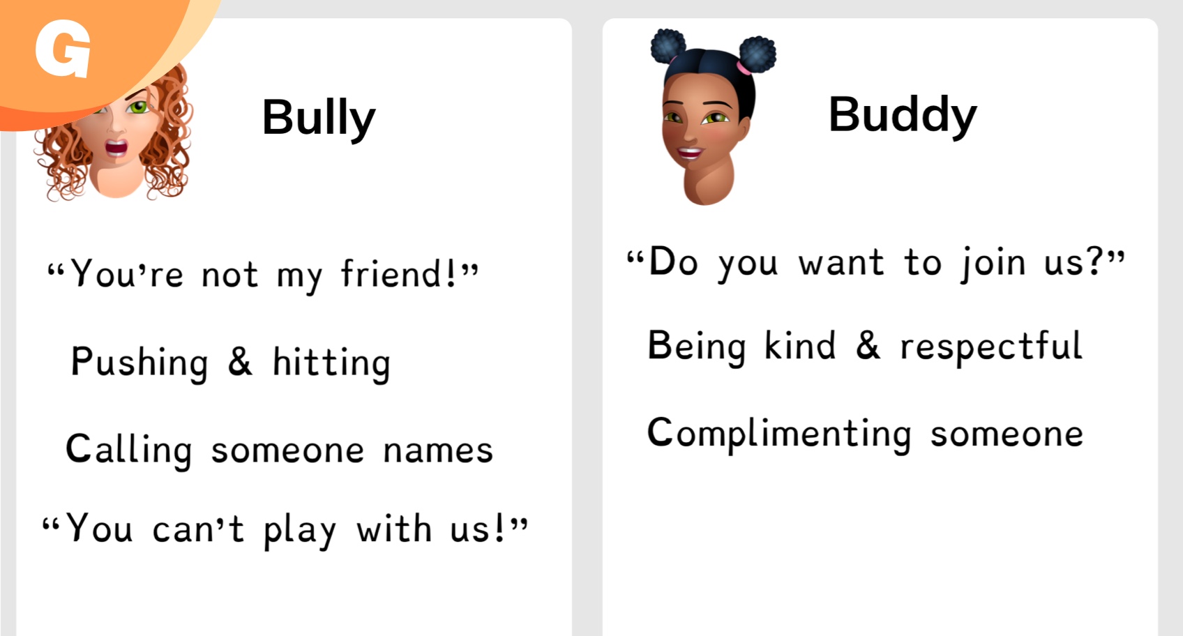 Bullying Prevention Activities for in School and Outside of It | Gynzy Blog