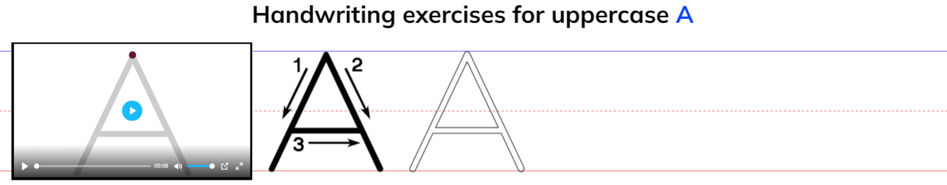 A-Z Letter Recognition Activities - Teaching the Alphabet | Gynzy Blog