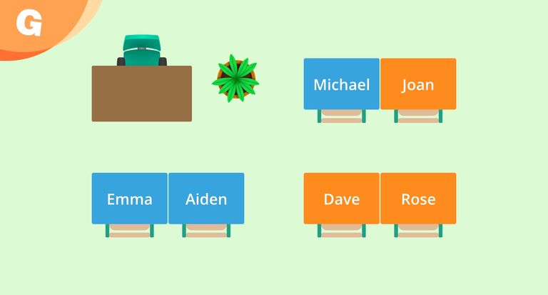 Design Your Dream Classroom: Our Expert Classroom Design Tips | Gynzy Blog Design Your Dream Classroom: Our Expert Classroom Design Tips | Gynzy Blog